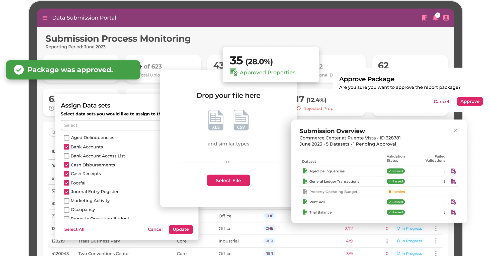 Request Access To Dsp Demo Videos Cherre
